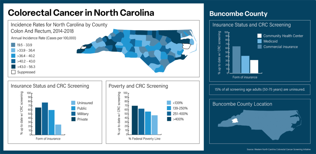 Published Work – Ellen Cochran